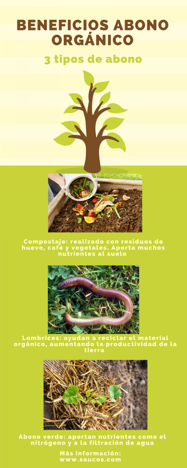 Beneficios del abono orgánico | Saucos - Jardinería